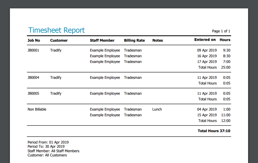 Understanding the Timesheet Report – Tradify Help Centre