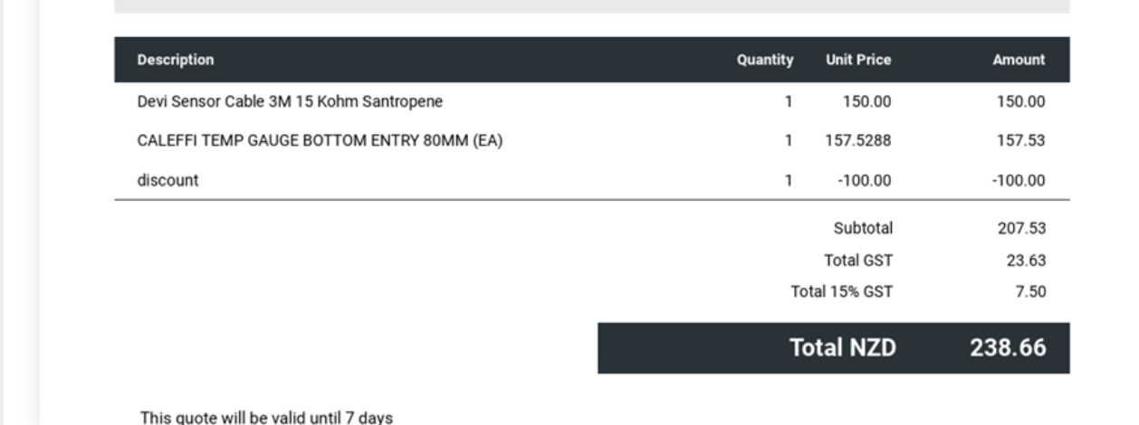 How to add a total discount to your Invoice – Tradify Help Centre